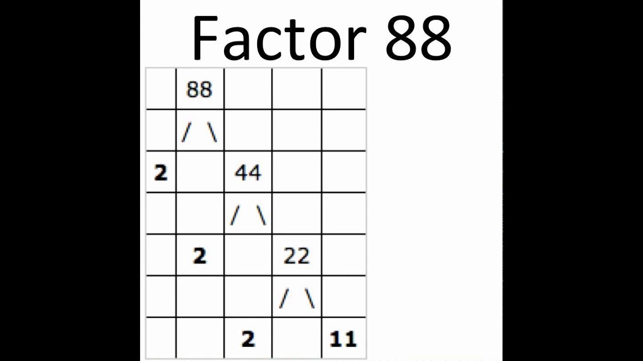 Factor A 88 YouTube factor-a-88-youtube