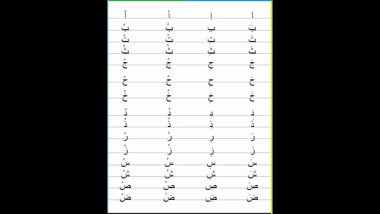 Learn How To Pronounce Sounds Of Arabic Letters learn-how-to-pronounce-sounds-of-arabic-letters