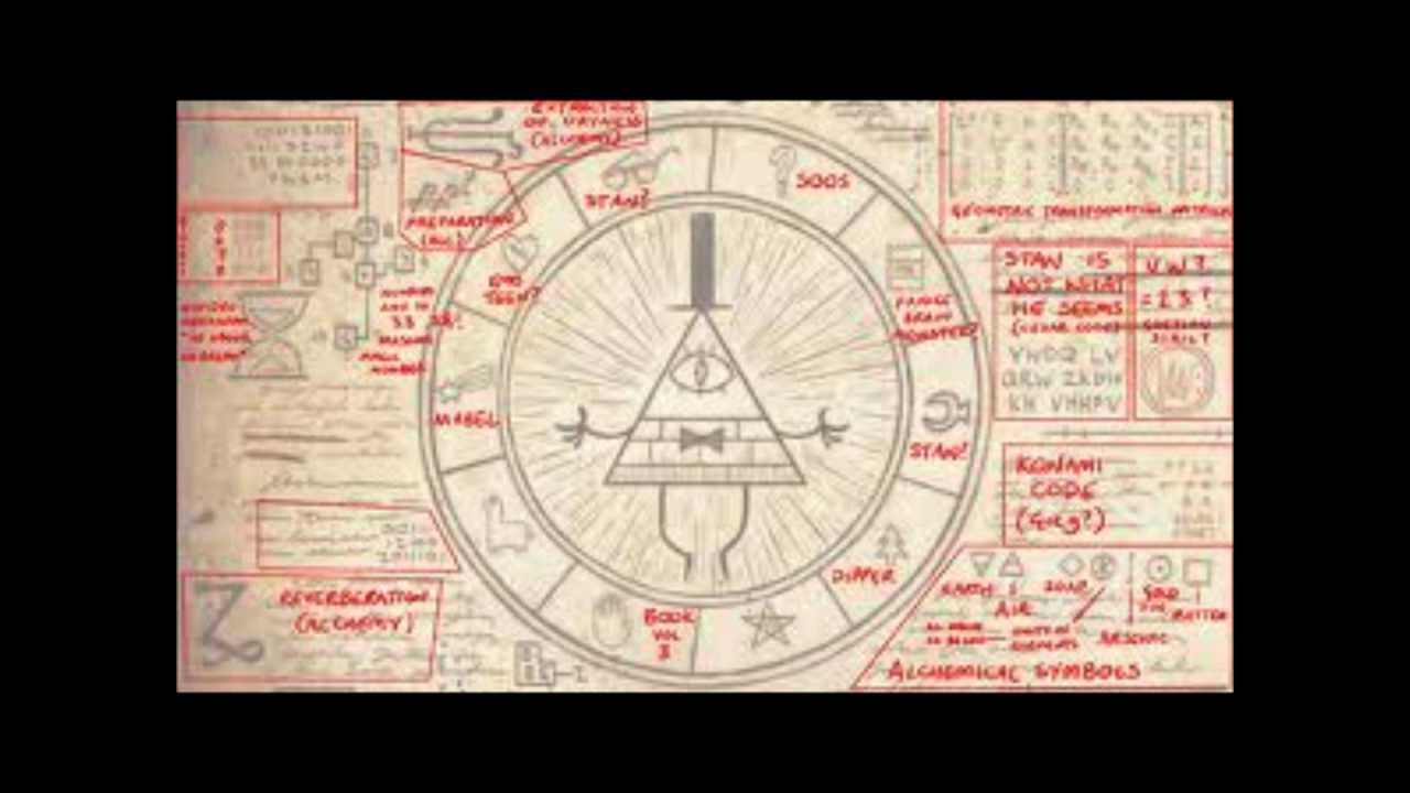 Gravity Falls Hidden Secrets Found YouTube gravity-falls-hidden-secrets-found-youtube