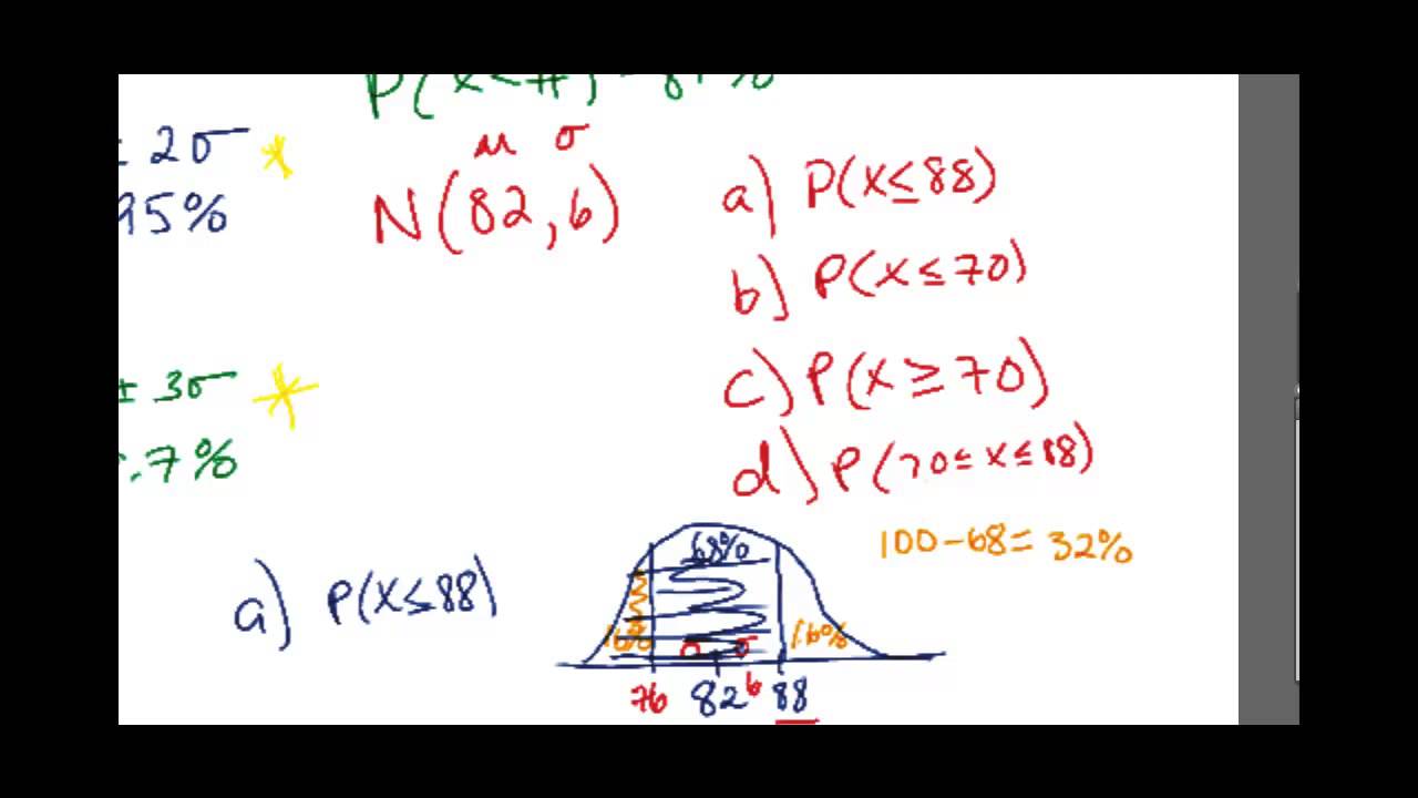 Statistics Empirical Formula Examples Video YouTube statistics-empirical-formula-examples-video-youtube