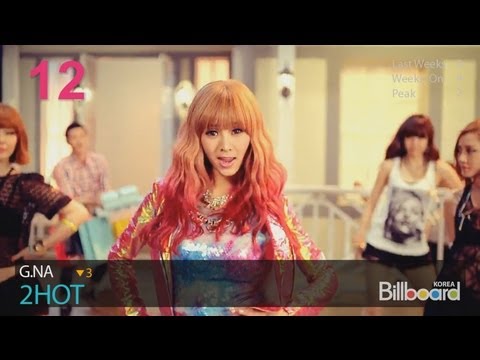(3.14.2013) Billboard Korea K-POP Hot100 Top50 : 네이버 블로그