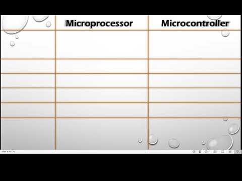 07 MicroControllers 1 - YouTube