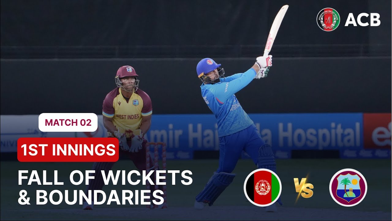 Afghanistan's All FOW & Boundaries | AFG vs WI 2026 | 2nd T20I | Jan 21 ...