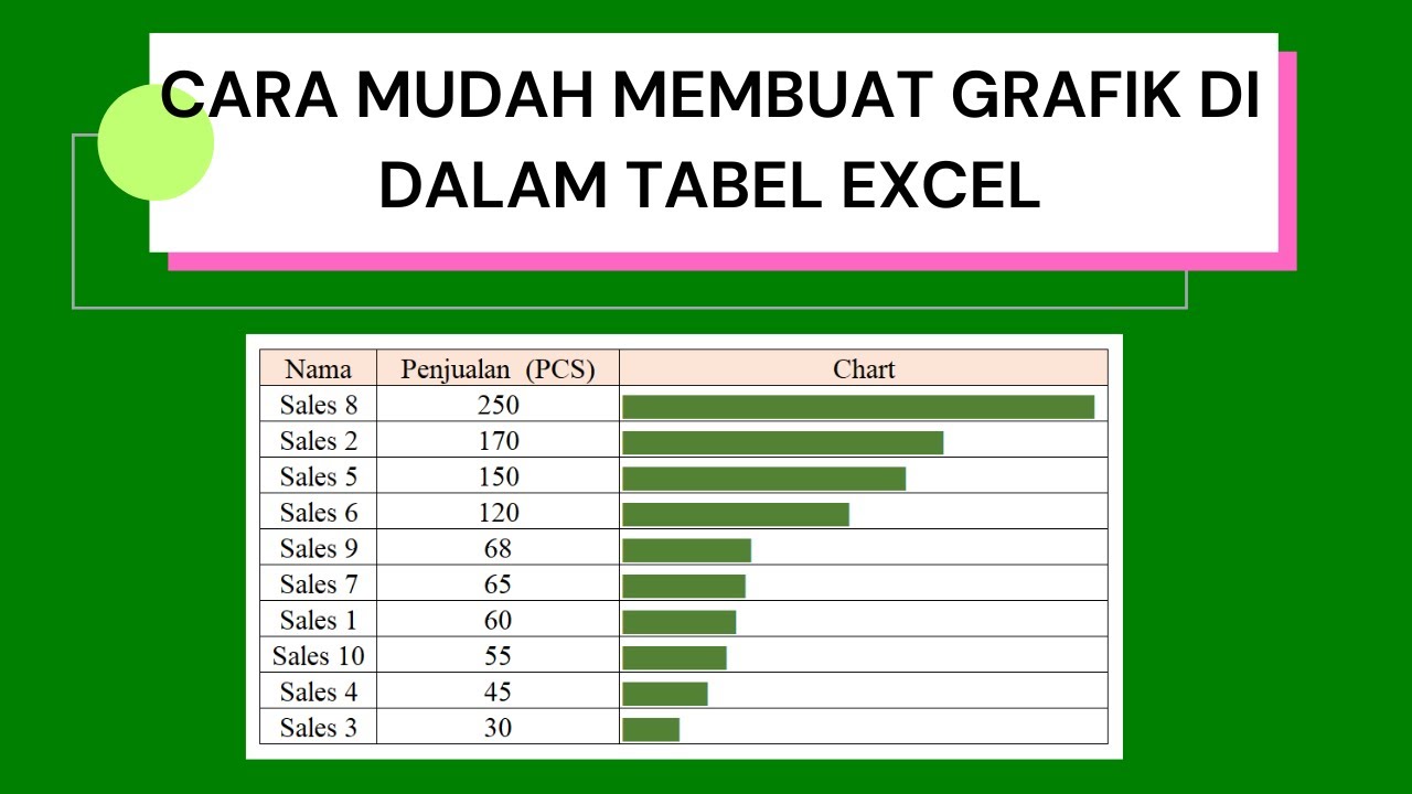 Cara Mudah Membuat Grafik di Dalam Tabel - YouTube