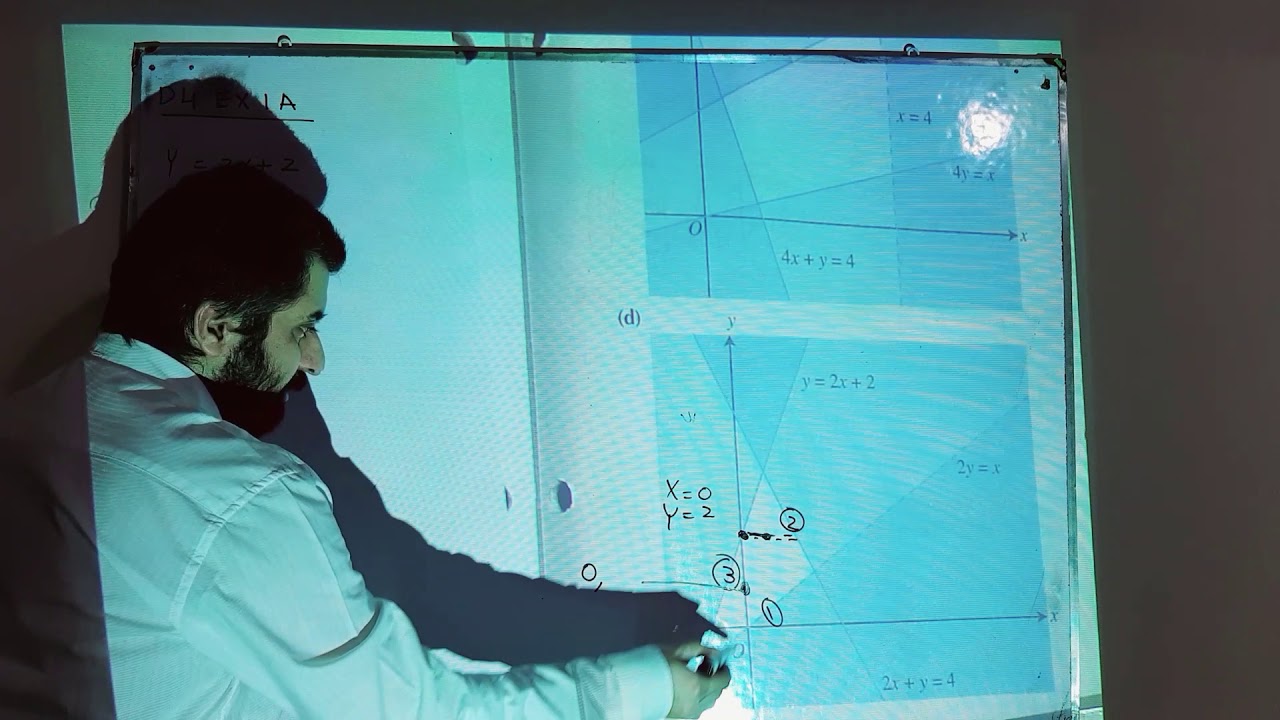 D4 Math Ex 1A Q2 part d Inequalities - YouTube