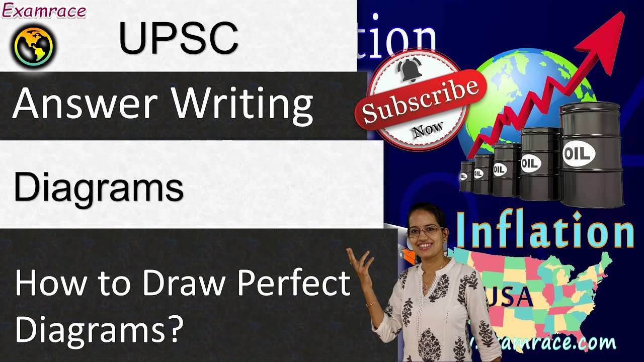 Art of Writing Great Answers: Perfect diagrams for Answer Writing? How ...