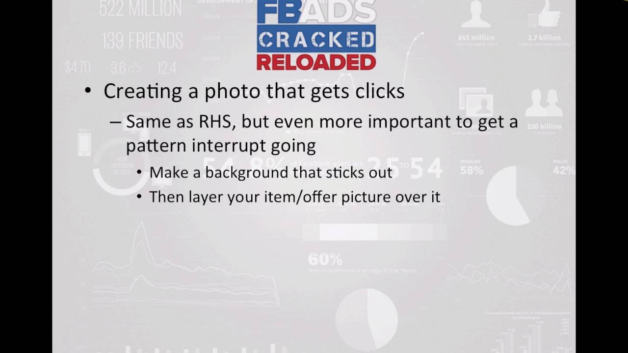 Ads Foundation part 3/6 | NF Ads - YouTube