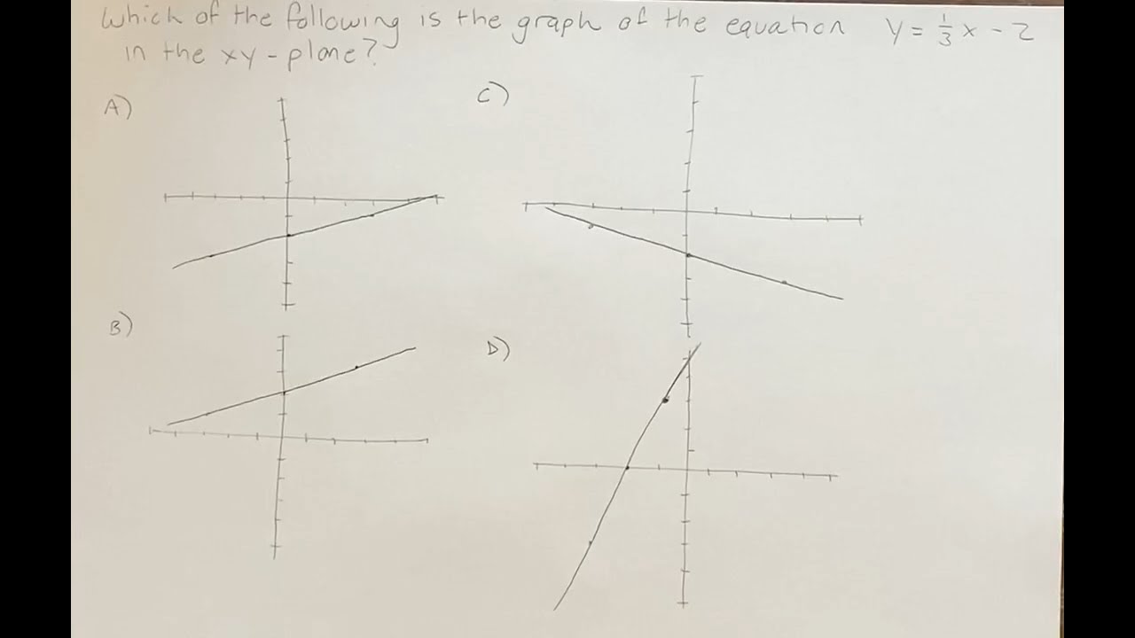 Which of the following is the graph of the equation y=1/3x-2 in the xy ...
