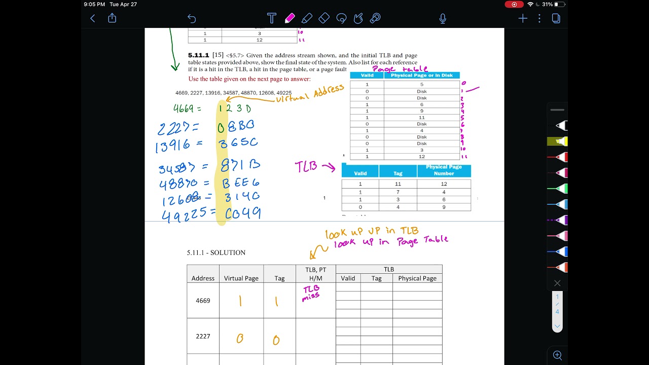 Page Table Lookup Virtual Memory TLB Example YouTube Page Table Lookup Virtual Memory TLB Example YouTube