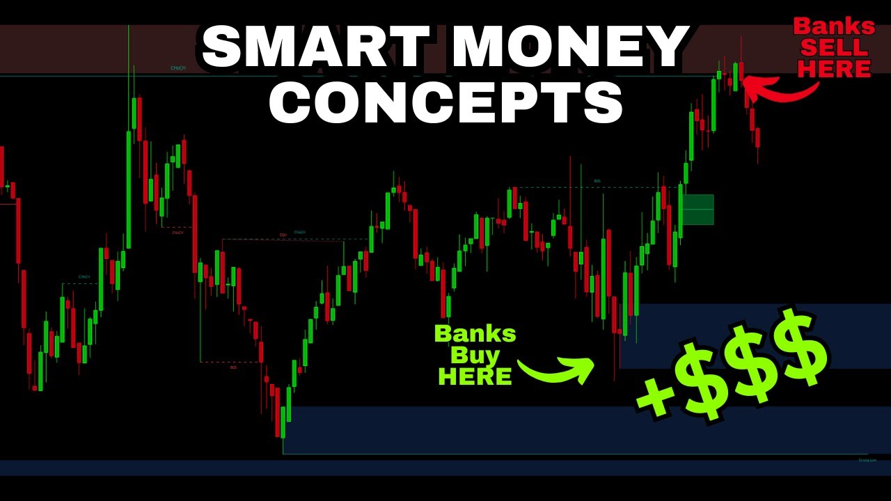 The BEST Smart Money Indicator To Avoid Common Trading Traps - YouTube
