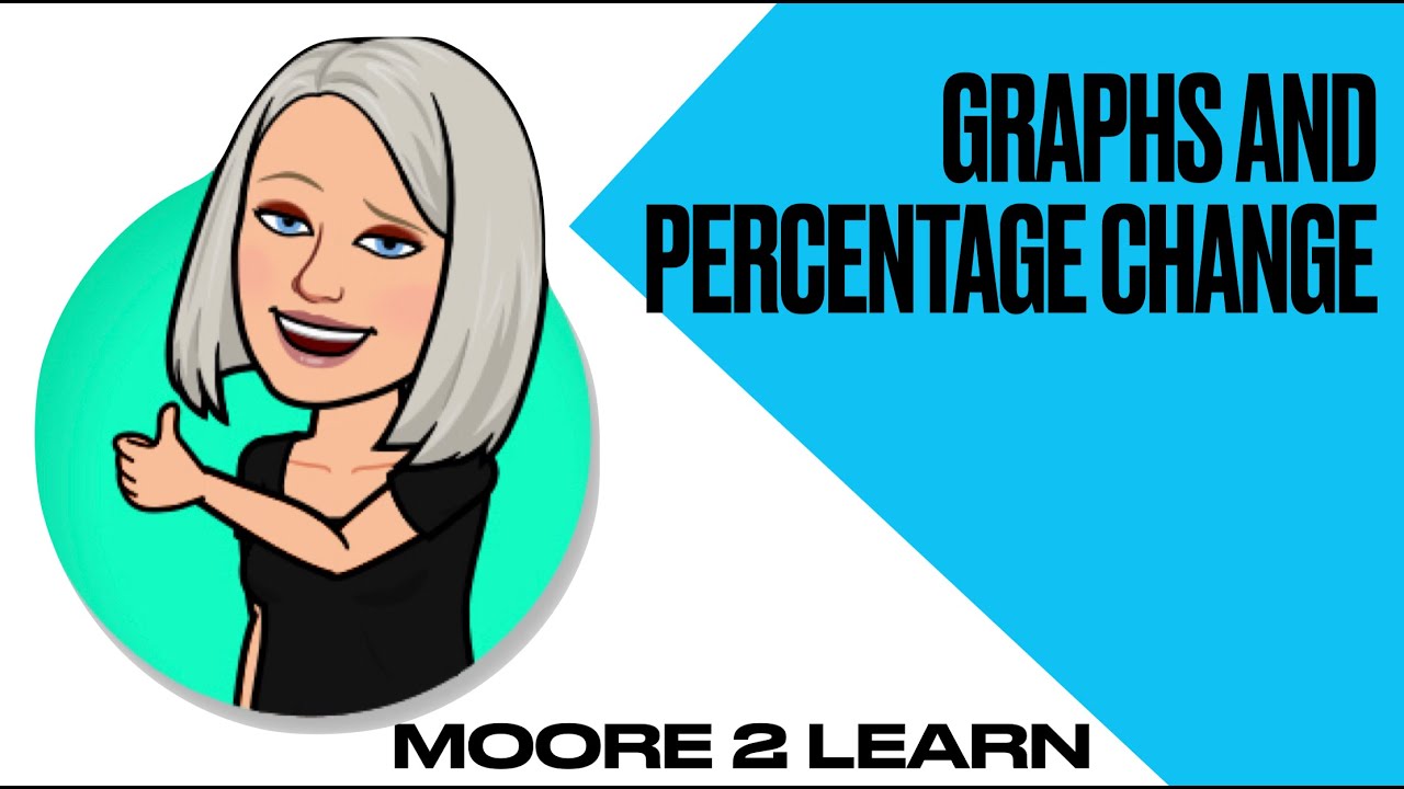DRAWING GRAPHS & CALCULATING PERCENTAGE CHANGE from Osmosis GCSE ...
