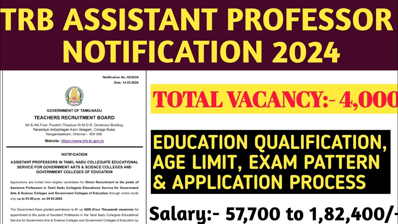 Assistant Professor Vacancy 2024 | Assistant Professor Vacancy ...