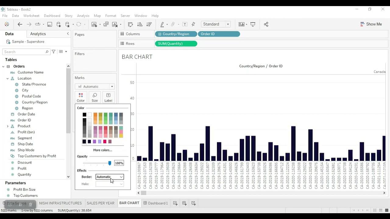 How to create a dashboard in tableau - YouTube