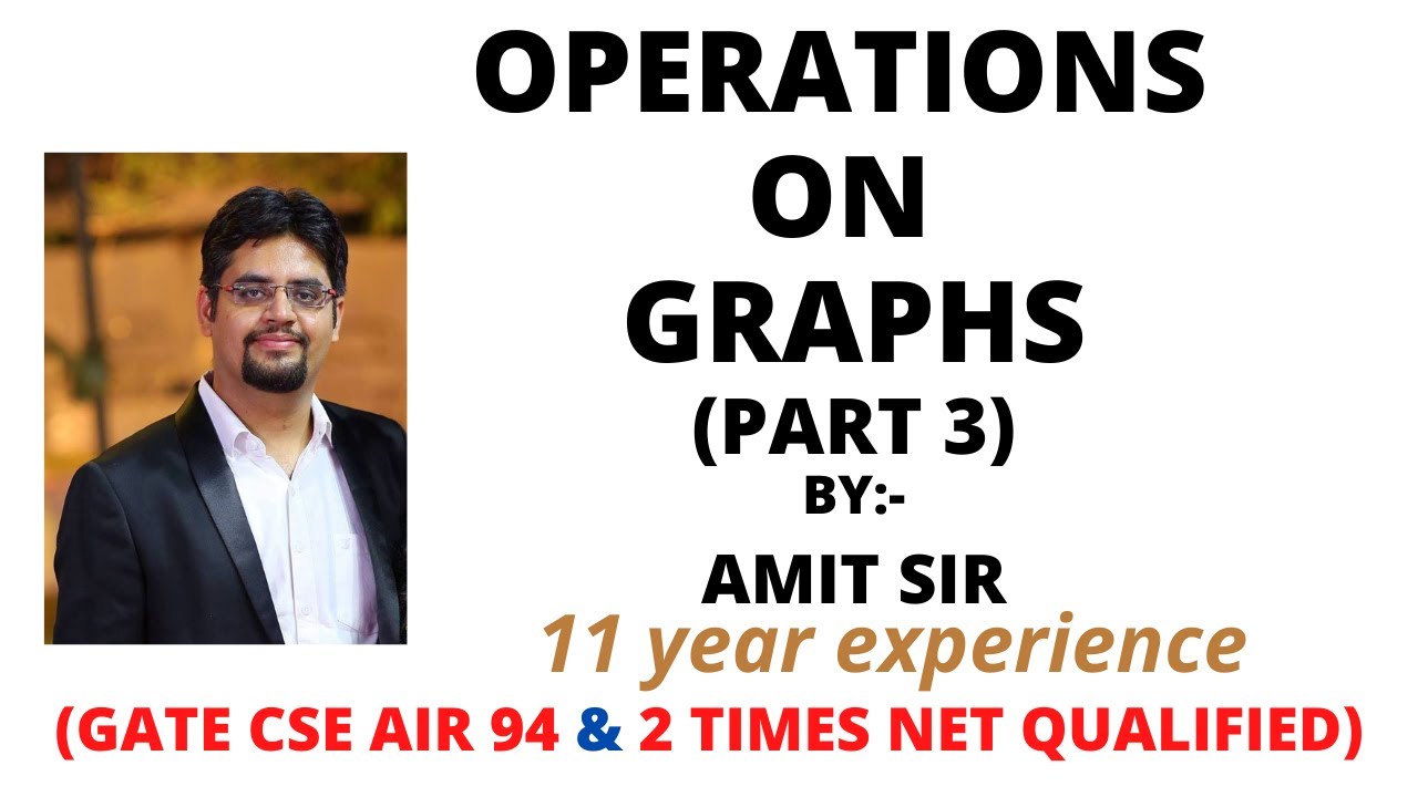 Operations on Graphs in Graph Theory | set difference of graphs | ring ...