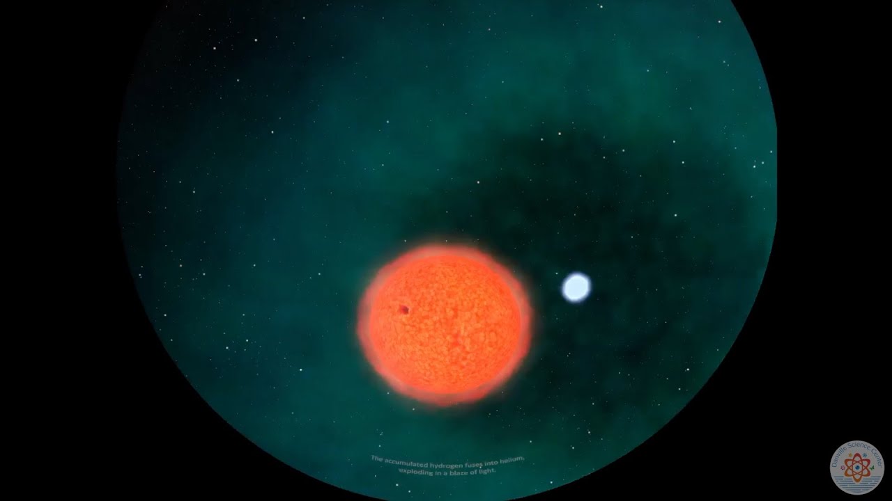 Shooting star, morning star, exploding star?! -- VOID for May 2025 - YouTube