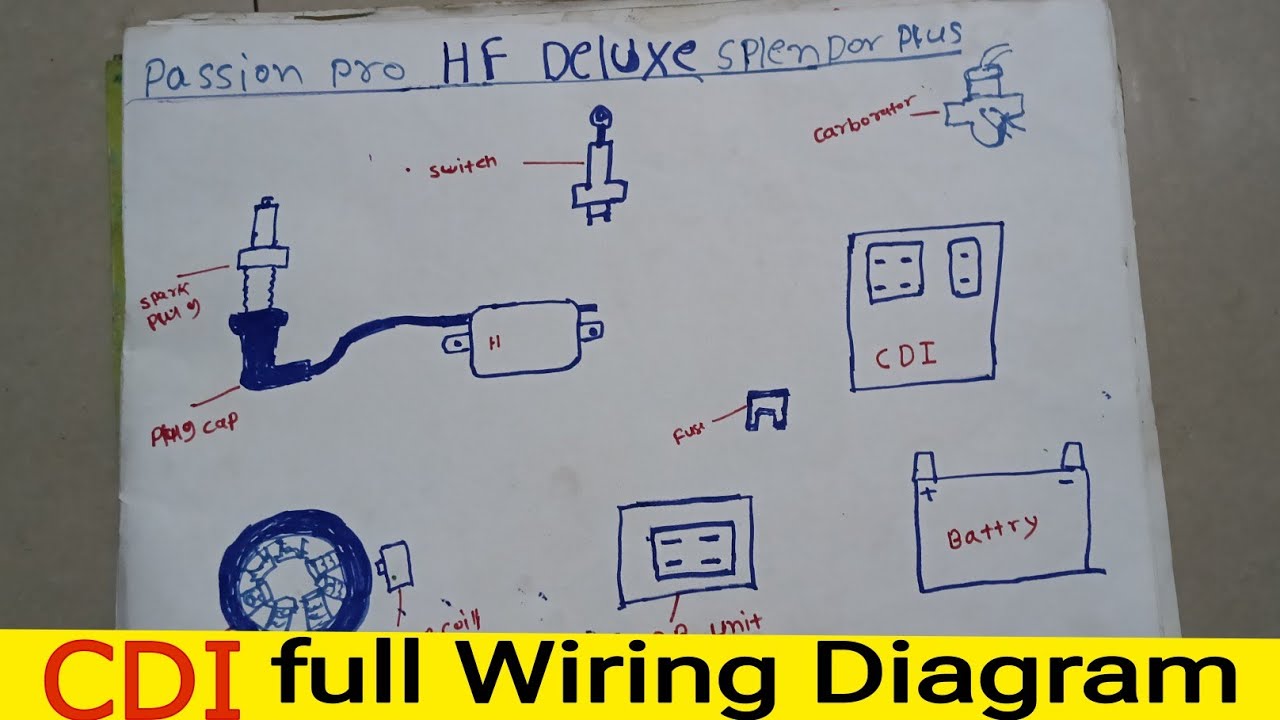 Hero Hf Delux passion pro splendor CDI Wiring diagram || hero hf deluxe ...
