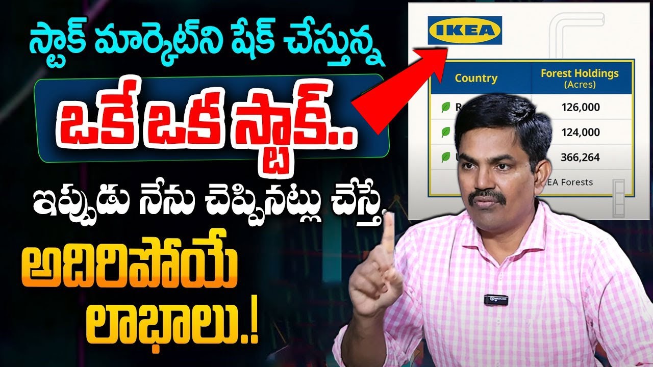 Sundara Rami Reddy - best sector to invest in india 2025 | best stocks ...