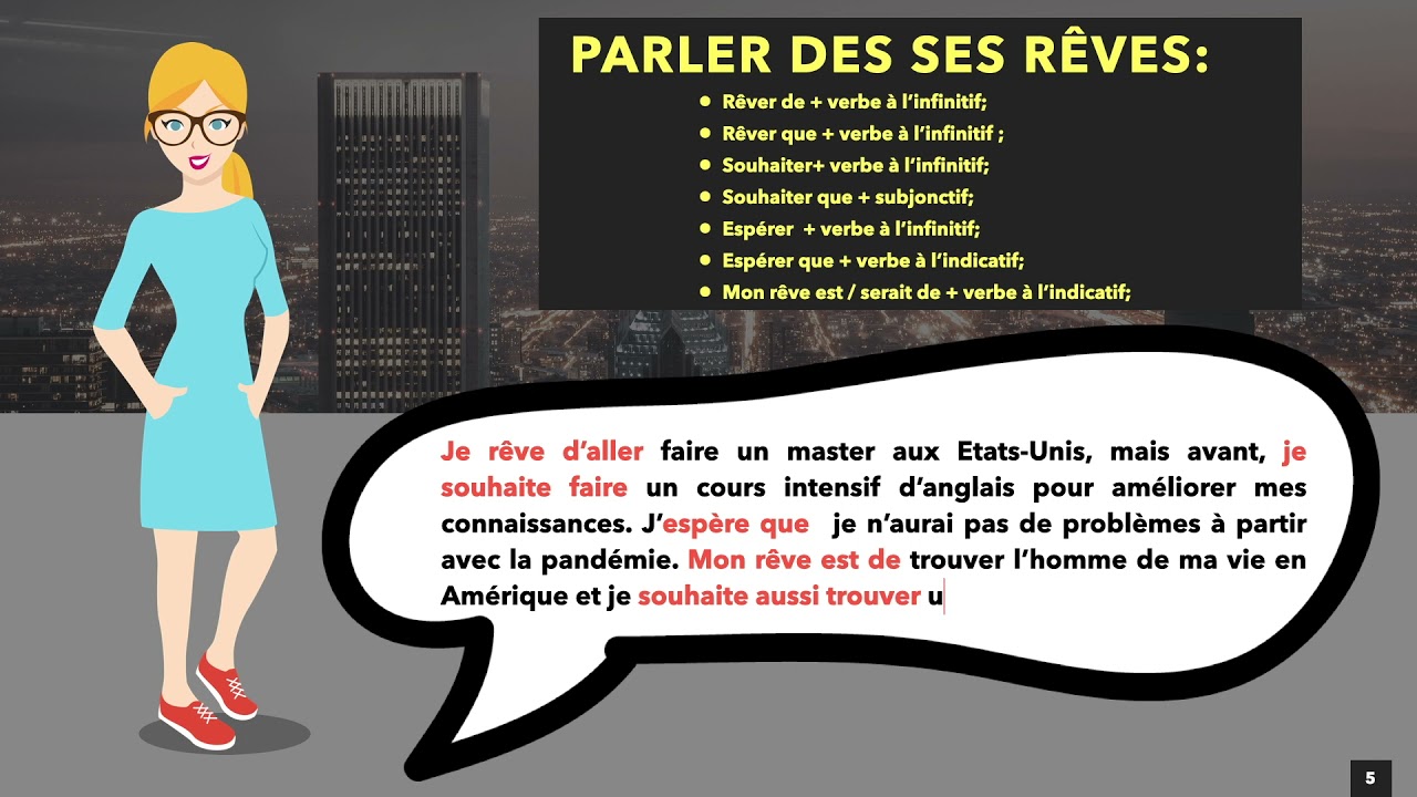 Envisager le futur, exprimer ses intentions, rêves, volonté en français ...