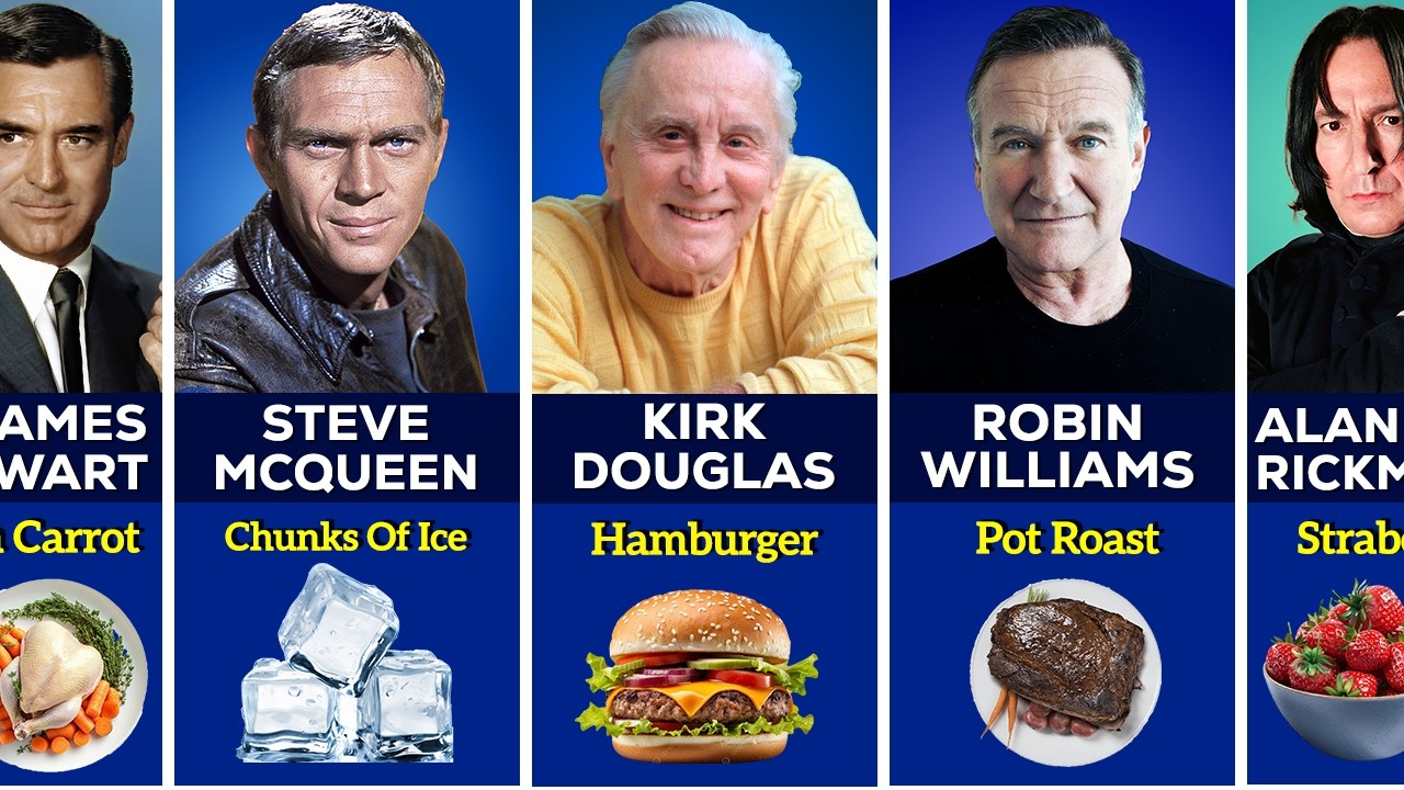 😱 LAST MEAL & FOOD of Hollywood Actors Before Death - YouTube