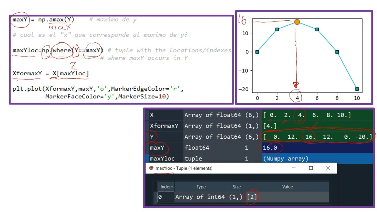 Python Numpy Max Min Where YouTube Python Numpy Max Min Where YouTube