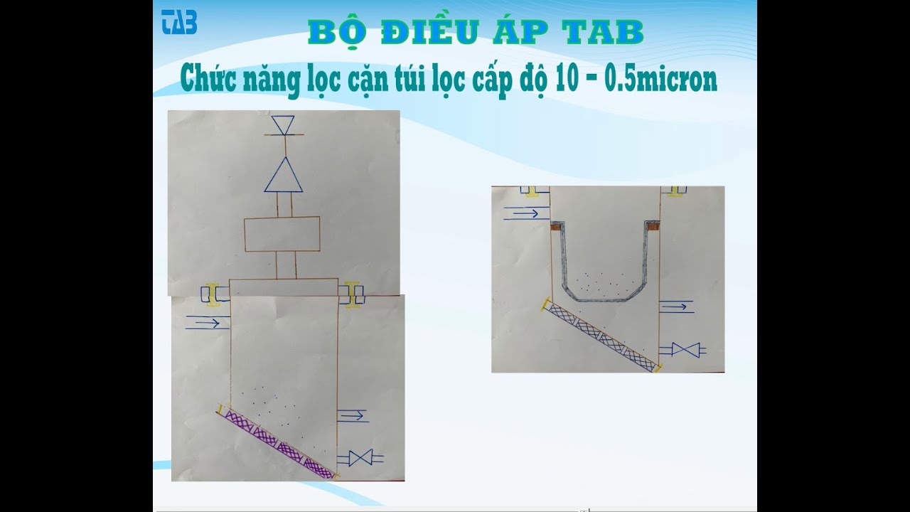 TAB PRESSURIZATION UNIT: 0.5 - 10 MICRON FILTER/ BỘ ĐIỀU ÁP TAB: CHỨC ...