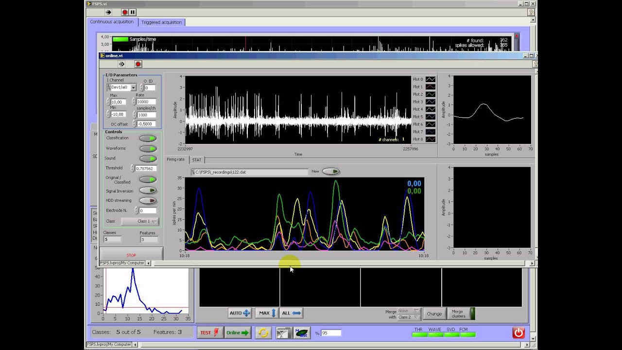 Online automated spike sorting for brain research an neuroscience ...