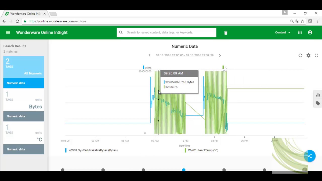 Wonderware Online InSight - YouTube