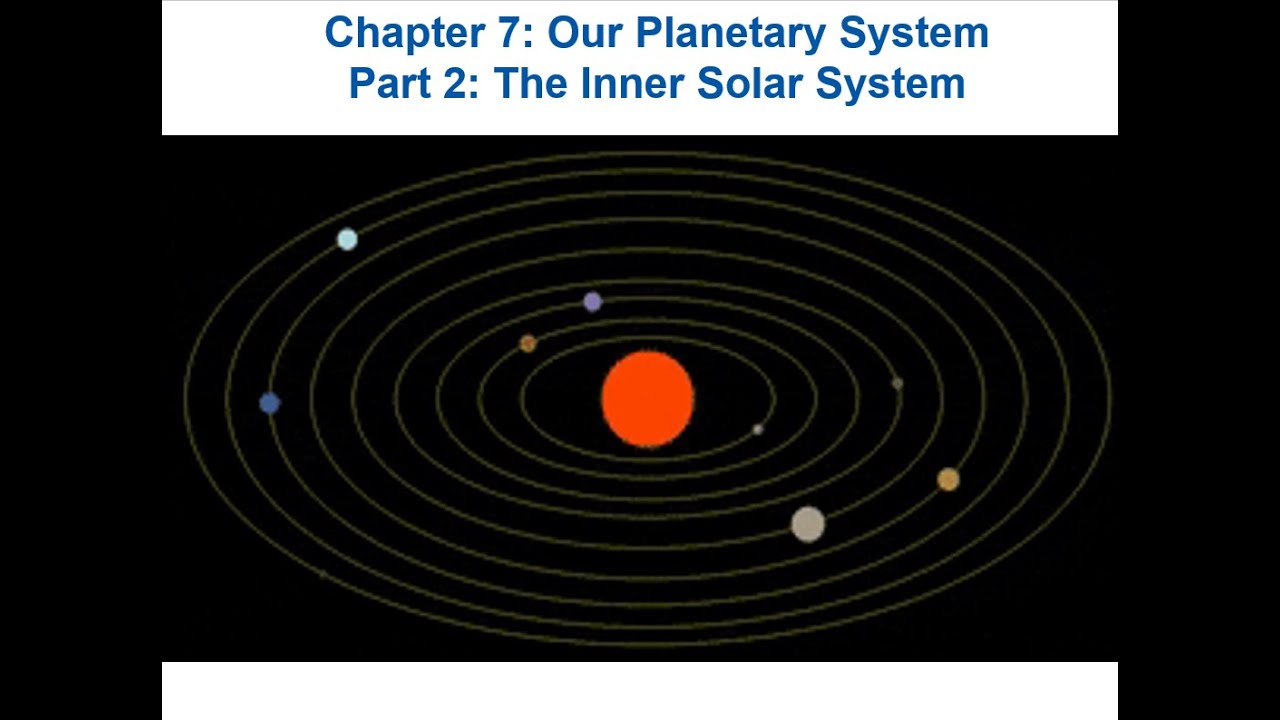 Chapter 7, Part 2: The Inner Solar System - YouTube