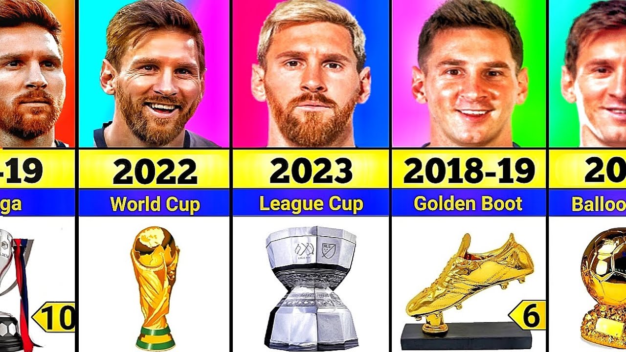 List of Lionel Messi All Trophies and Awards still 2023 - YouTube
