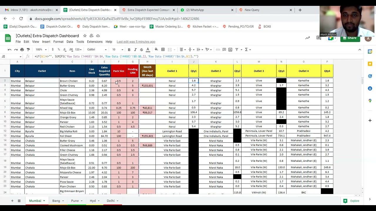 How to Use Extra Dispatch Sheet - YouTube