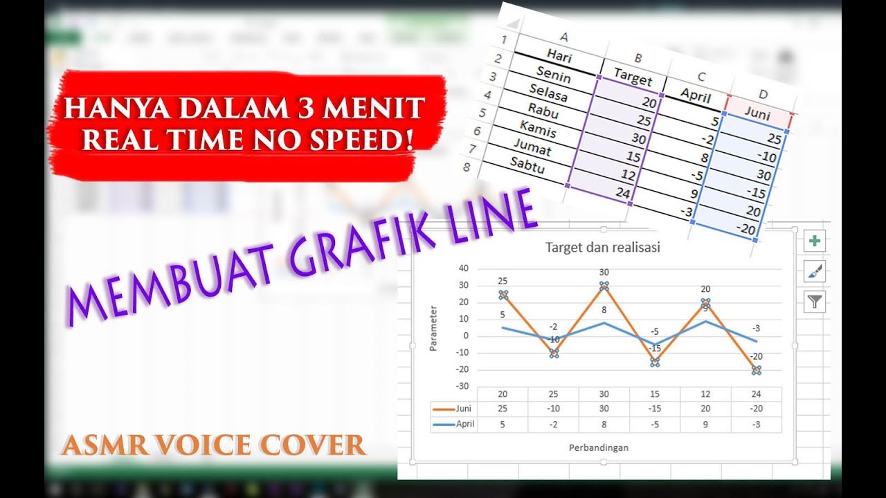 3 MENIT MEMBUAT GRAFIK LINE / KURVA DARI TABEL - MICROSOFT EXCEL - YouTube