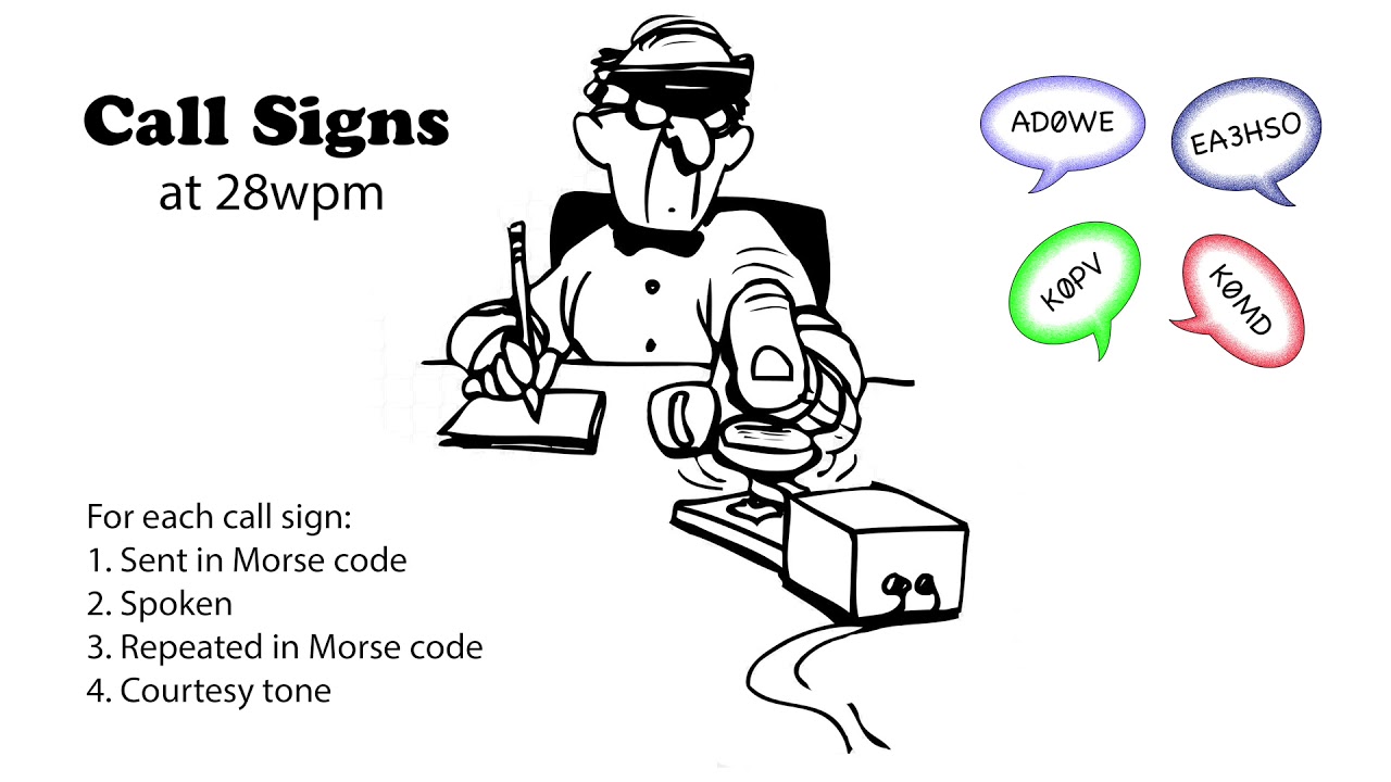 Call Signs 28wpm - YouTube