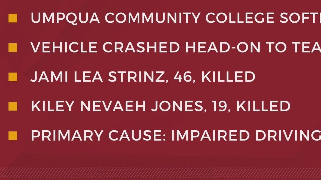 UCC athlete, coach die in head-on crash in Coos County - YouTube