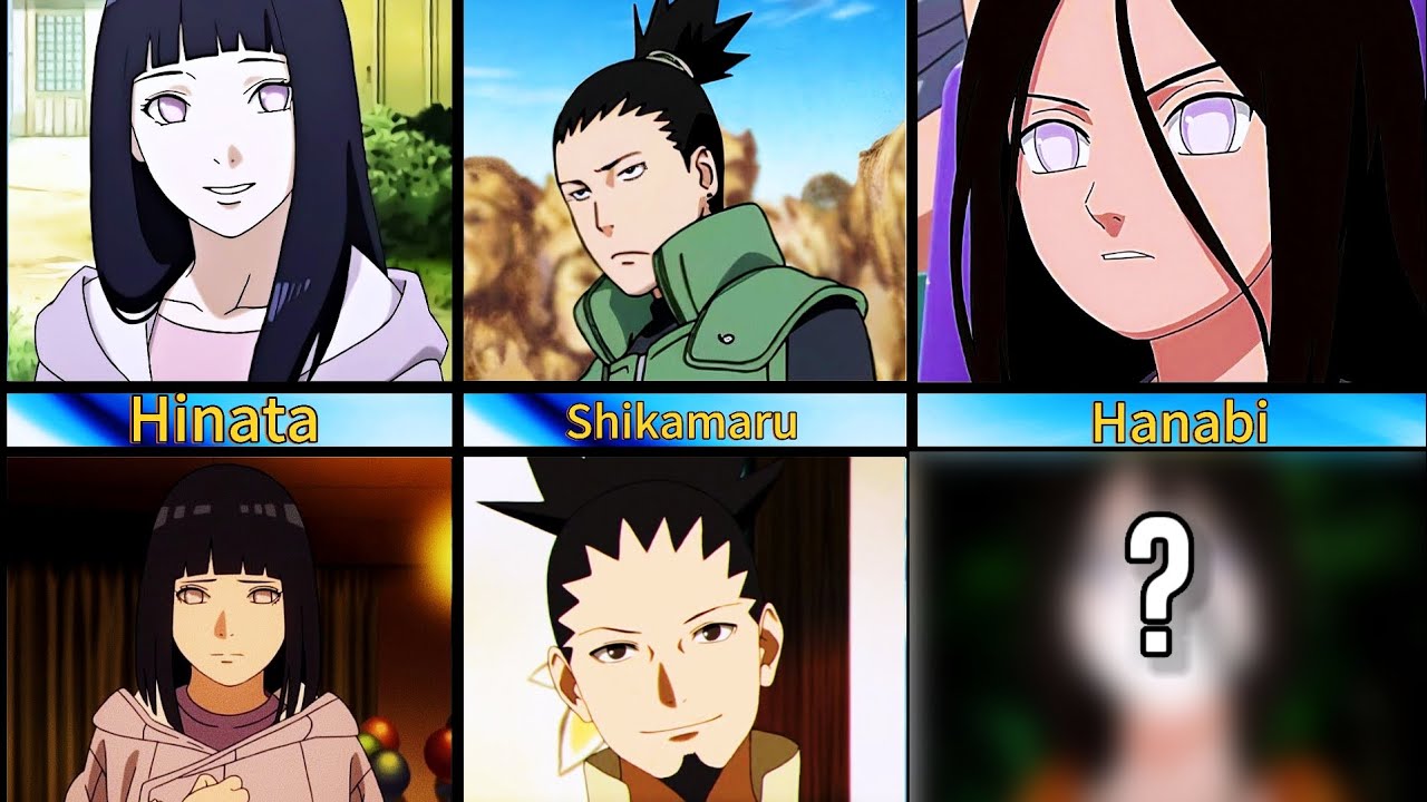 Naruto Character In Boruto || Naruto Character adult form || CHARACTER DEVELOPMENT - YouTube