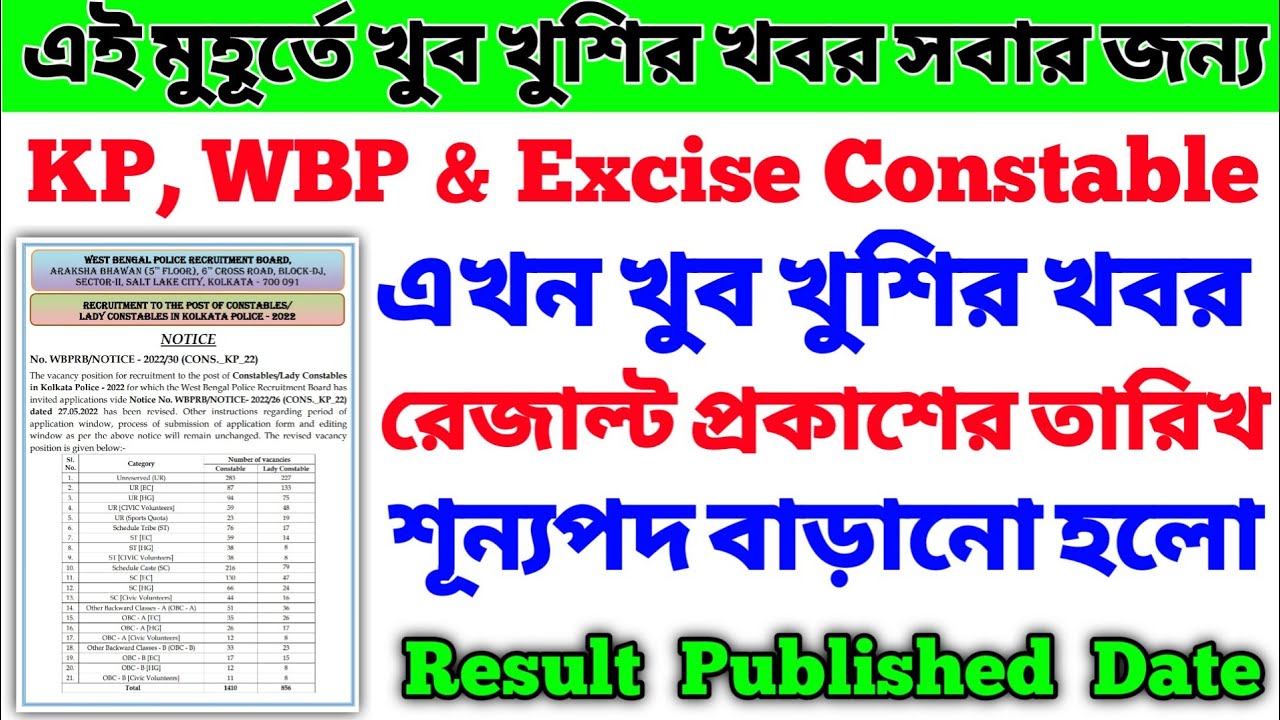 🔥 সবার জন্য দারুন সুখবর 🔥 Result এর তারিখ প্রকাশিত 🔥 KP, WBP & Excise ...