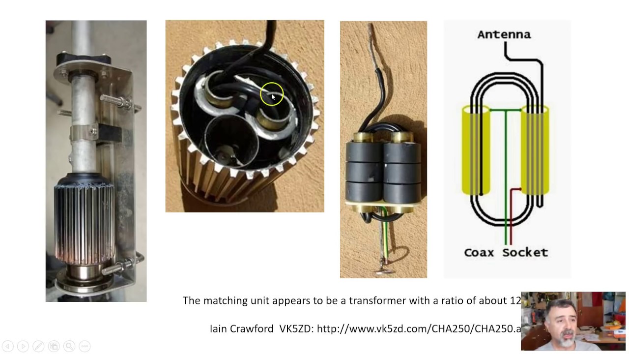 #0174 Antenas verticales sin radiales multibanda HF long wire. Comet ...