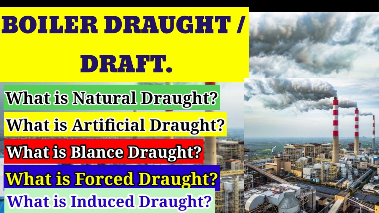 What is a Boiler Draught System? Boiler furnace draft system || Natural Draft || Artificial ...