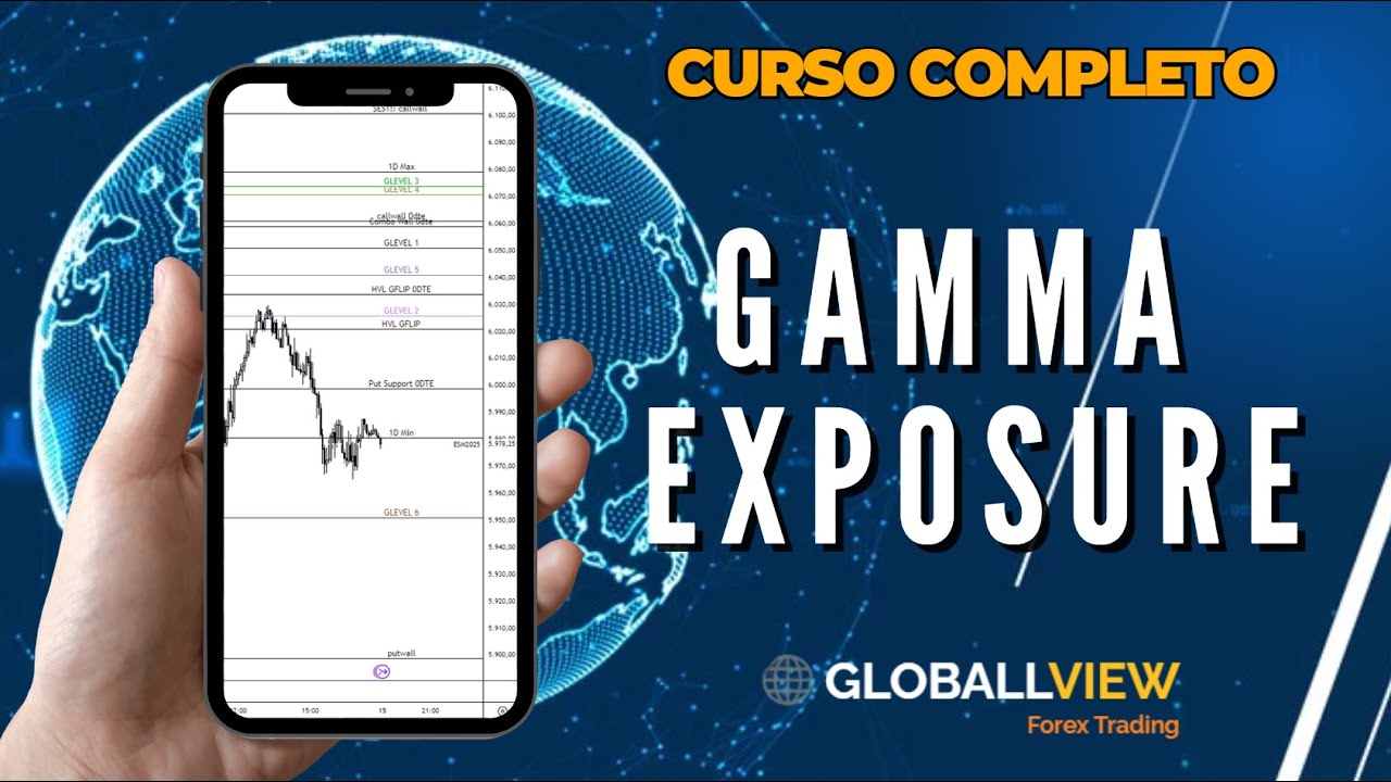 Gamma Exposure - Curso Completo - Aula 01 #globallview #gammaexposure ...