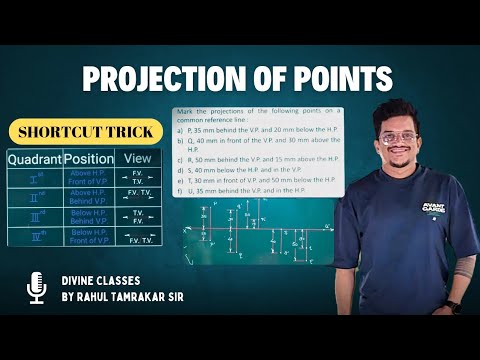 Lecture 3: Projection of points and it's *shortcut* | Video 1 # ...