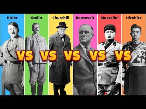 Comparison: Hitler vs Stalin vs Churchill vs Roosevelt vs Mussolini vs Hirohito