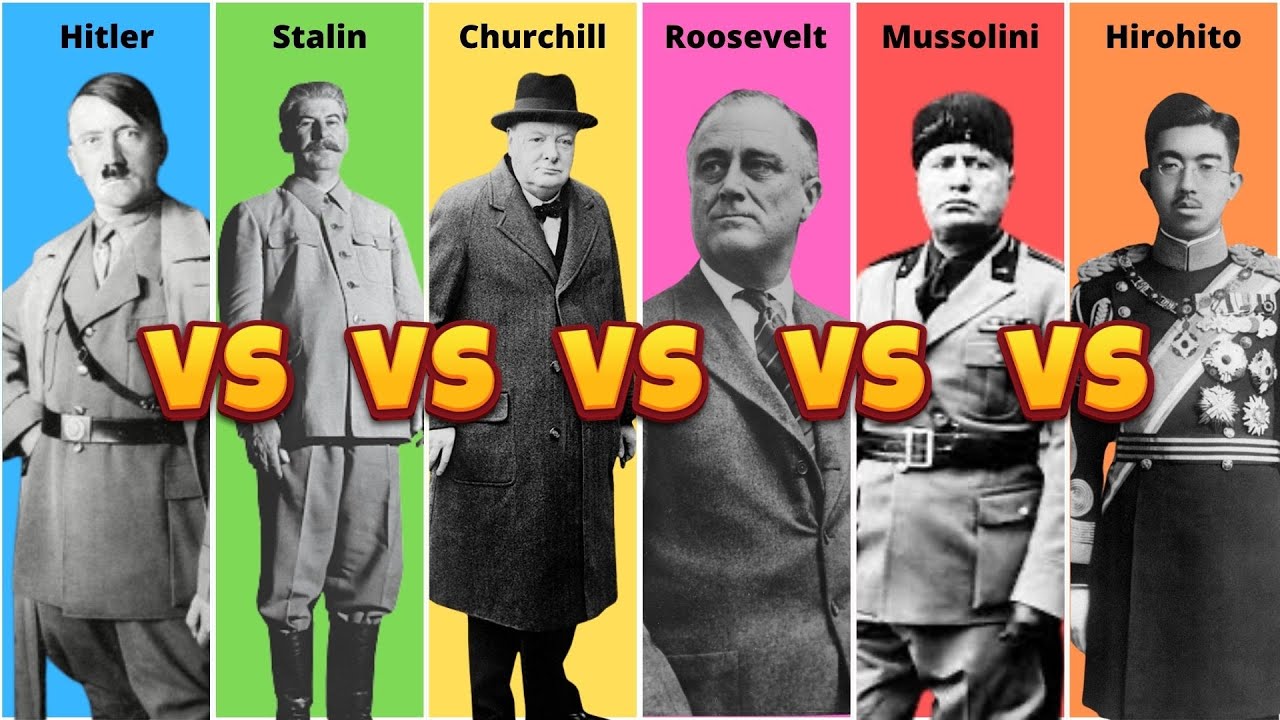 Comparison: Hitler vs Stalin vs Churchill vs Roosevelt vs Mussolini vs ...