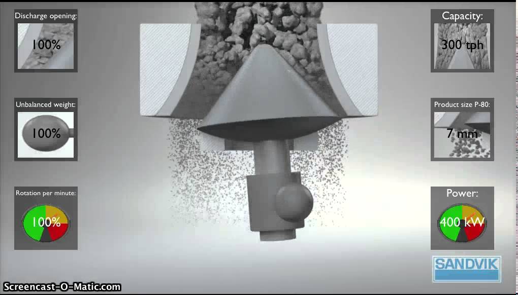 Vibrocone, How It Works Animation - YouTube