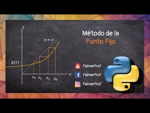 Métodos Numéricos - Método de punto fijo - YouTube