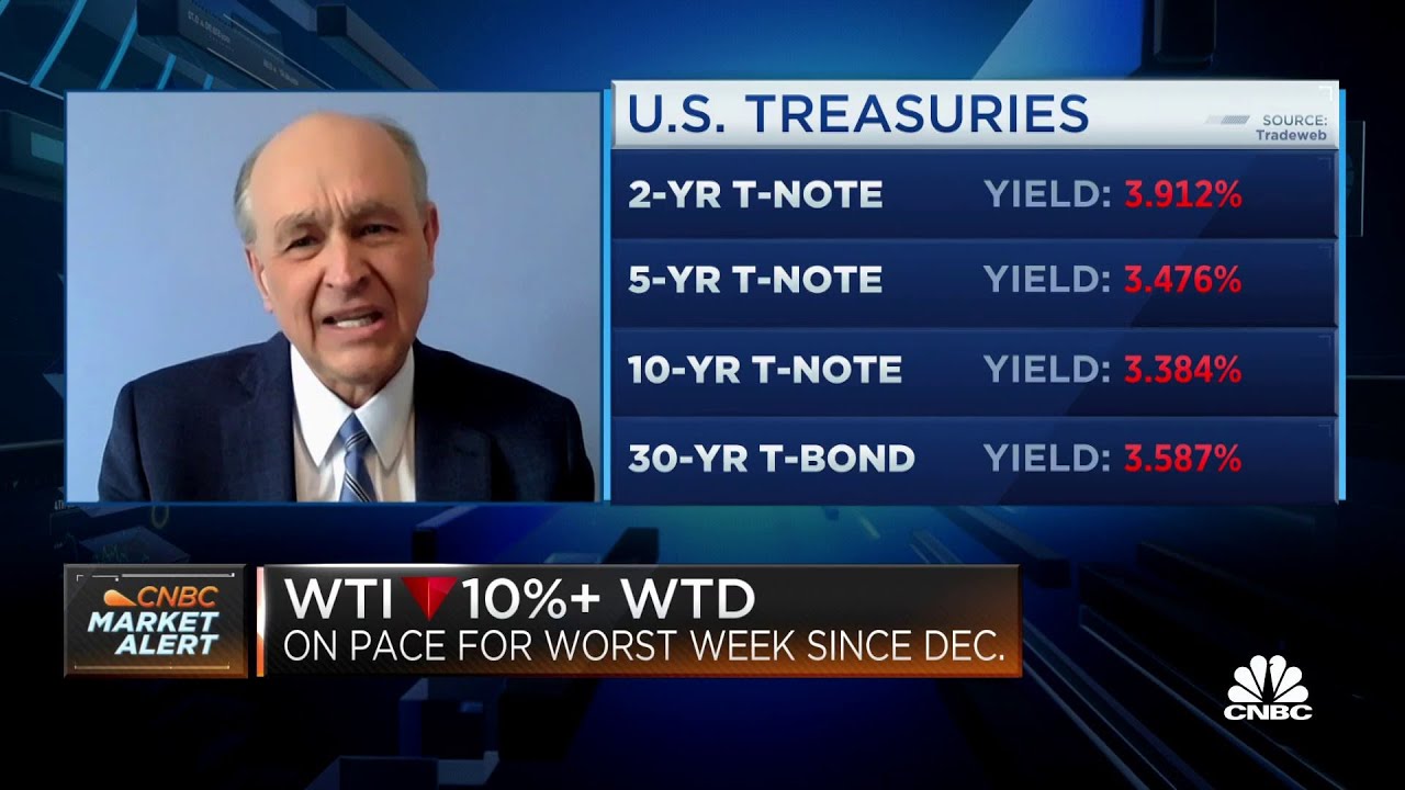 Citi's Nathan Sheets says inflation is hot enough that the Fed will ...