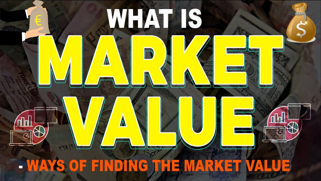 What is Market Value | Ways of finding the Market Value | market value ...
