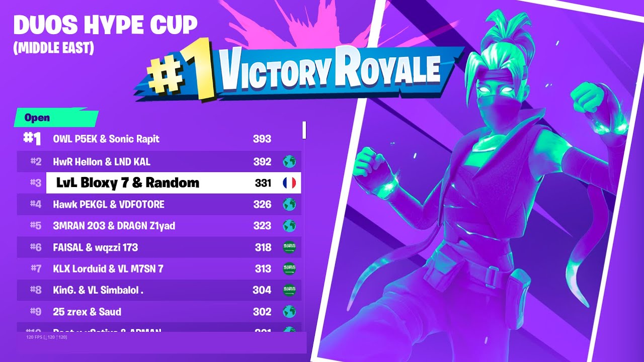 Duo Hype Cup | ME | Road To 750 - YouTube