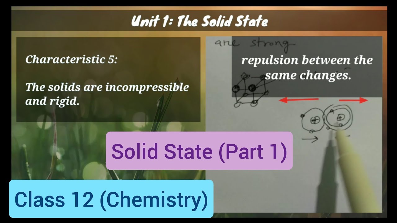 Unit 1: Solid State (Part 1) | introduction of solid state - YouTube