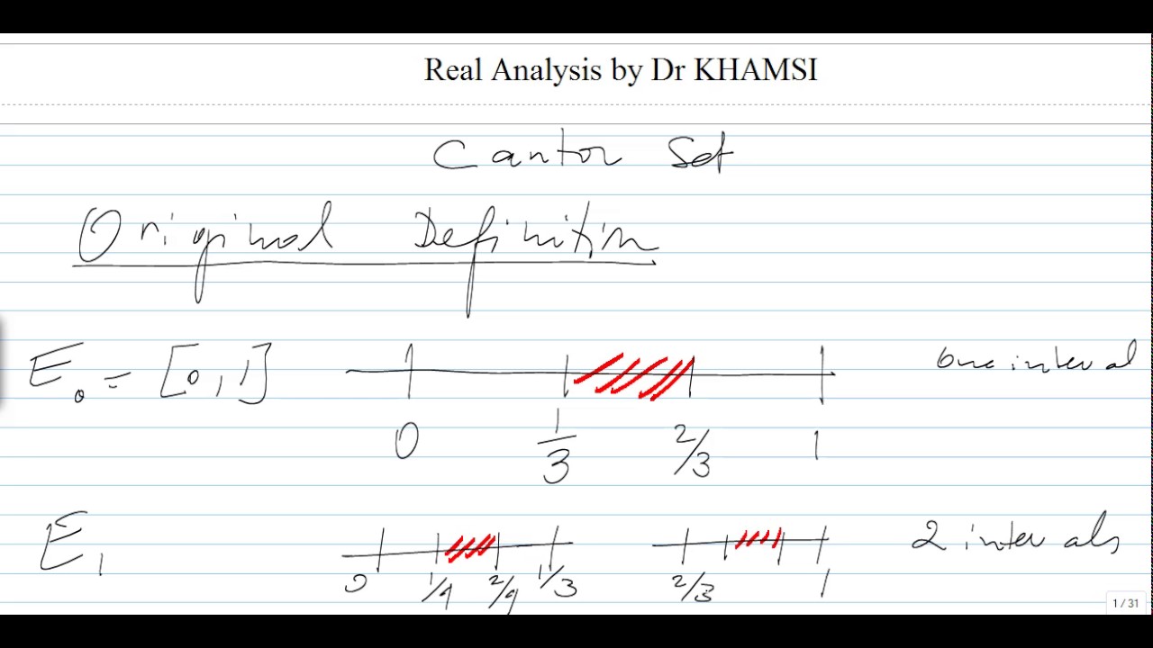 Cantor Set - YouTube