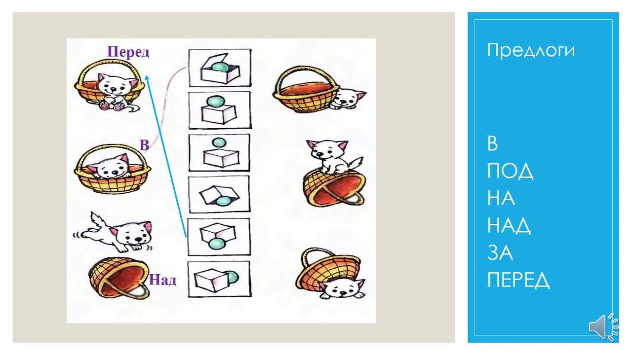 Предлоги В НА ЗА ПЕРЕД ПОД НАД - YouTube