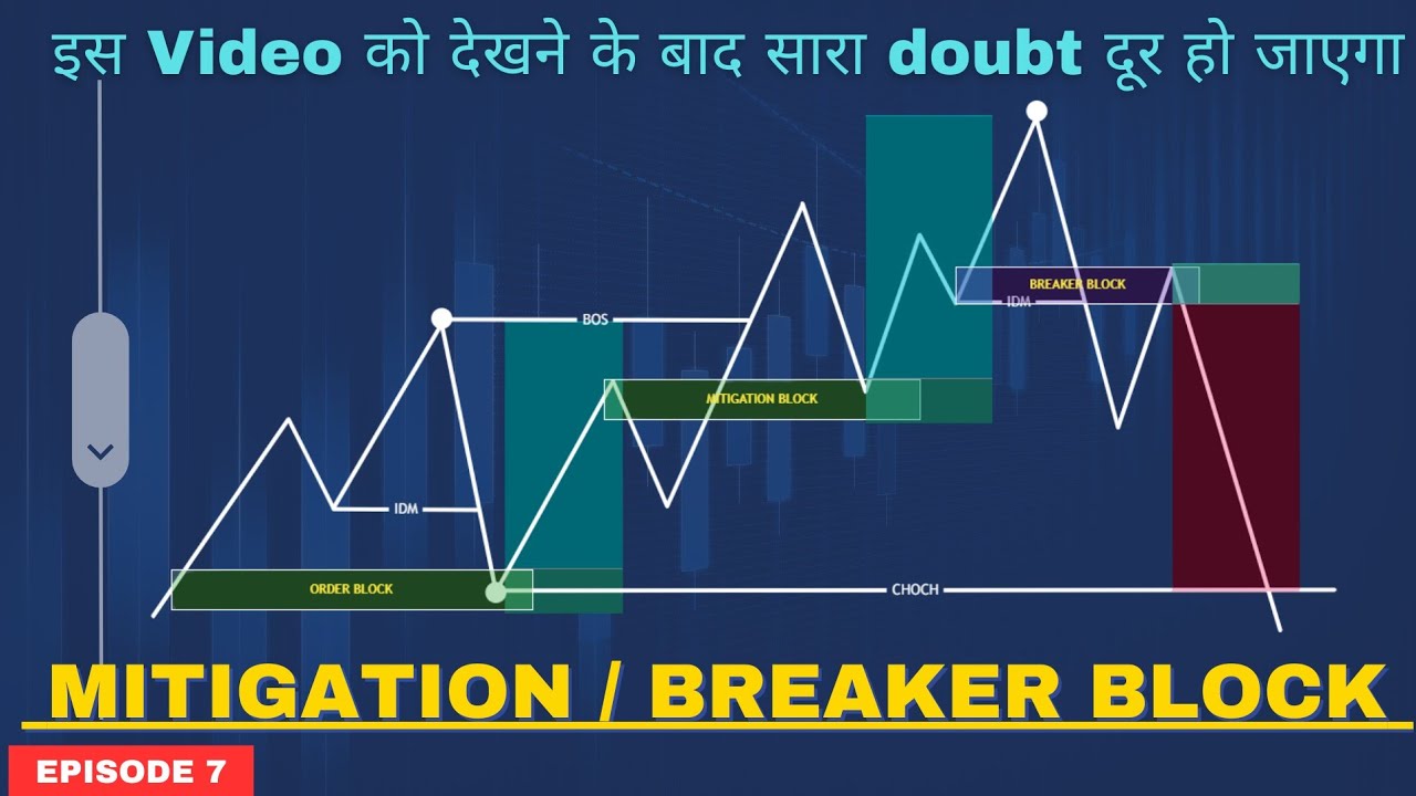 SMC Forex Trading The Shocking Truth About Breaker Blocks and ...